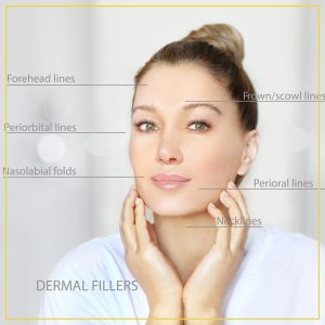 Cosmetic Treatment Post-Care Instructions in Newington, NH