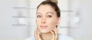 Dermal Filler Post-Care Instructions by Seacoast Rejuvenation Center in ...